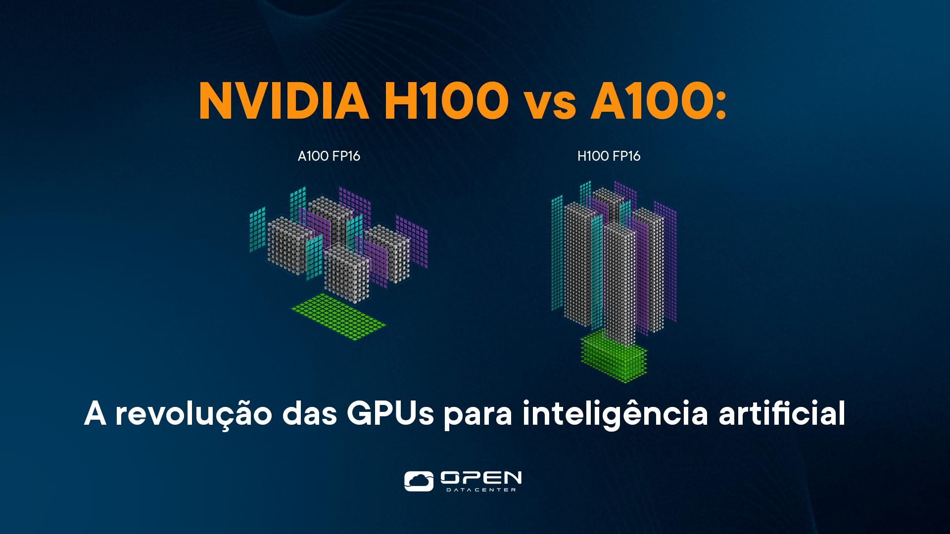 NVIDIA H100 vs A100: A revolução das GPUs para inteligência artificial ...
